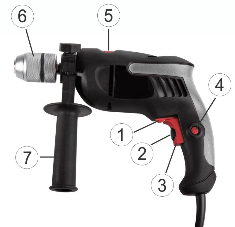 El taladro eléctrico - Bricoblog